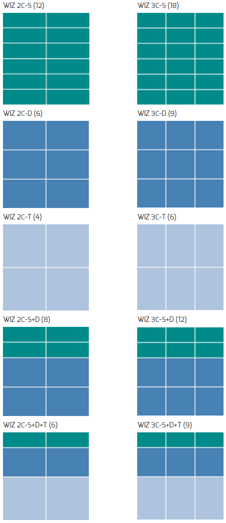WIZ – MATRIX